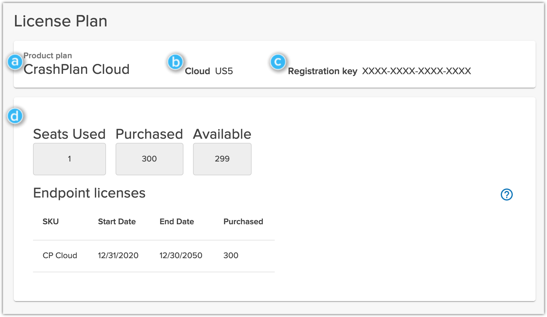 License Plan reference – CrashPlan Help Center