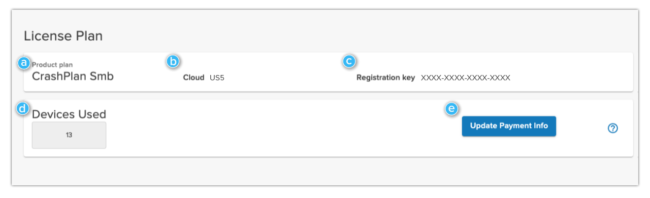 License Plan reference – Documentation