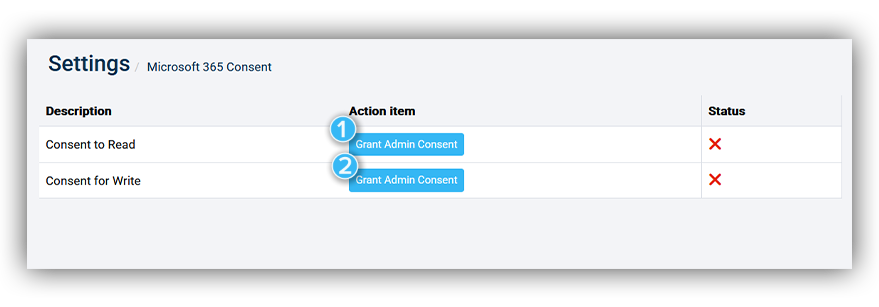 CrashPlan for Microsoft 365 Quick Start Guide – CrashPlan Help Center