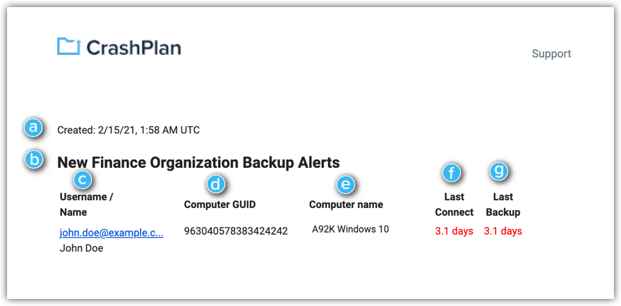 Backup status report reference – CrashPlan Help Center